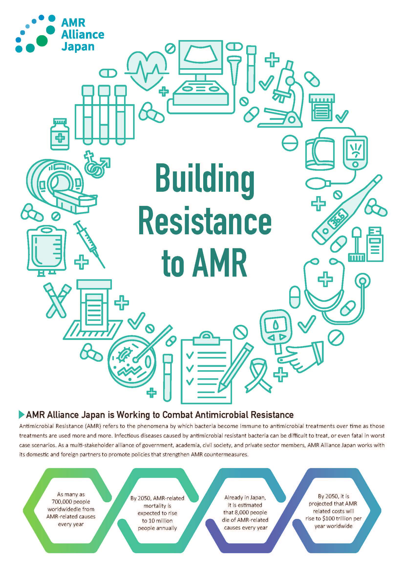 Resources | AMRアライアンス・ジャパン